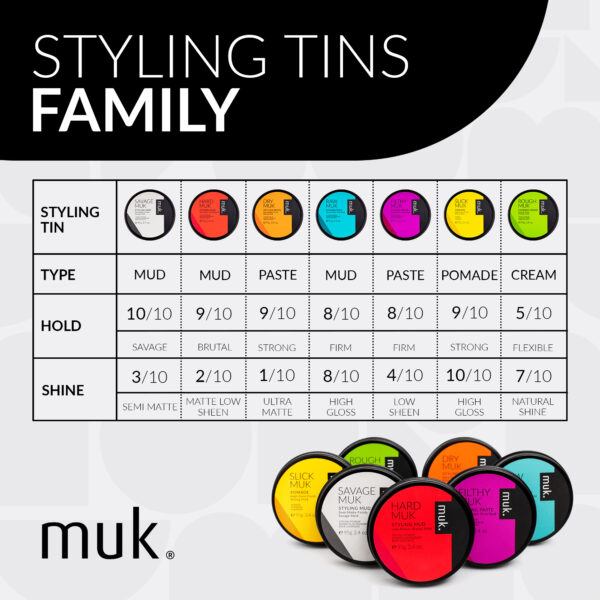 Savage muk Styling Mud 95g - muk haircare