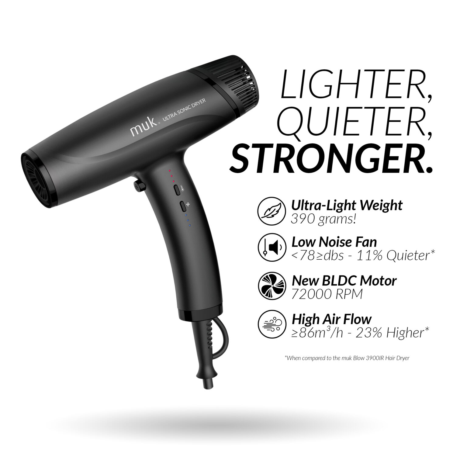 muk Ultra Sonic Dryer - muk haircare