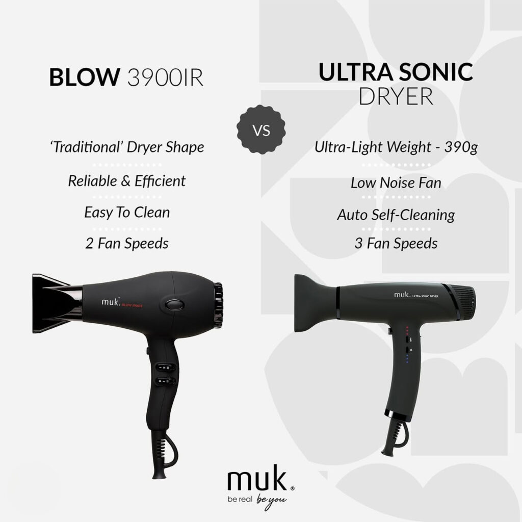 muk Ultra Sonic Dryer - muk haircare