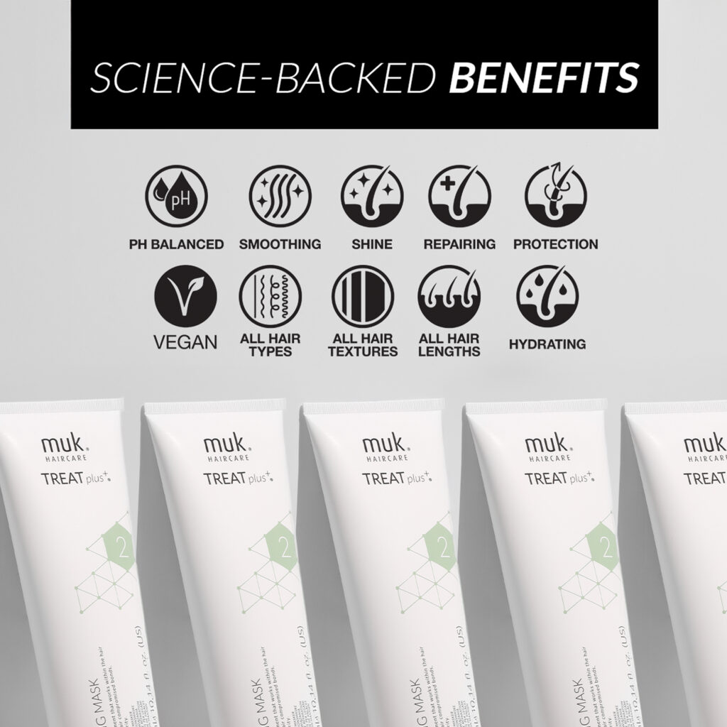 muk Treat plus+ Bond Restoring Mask 100ml - muk haircare